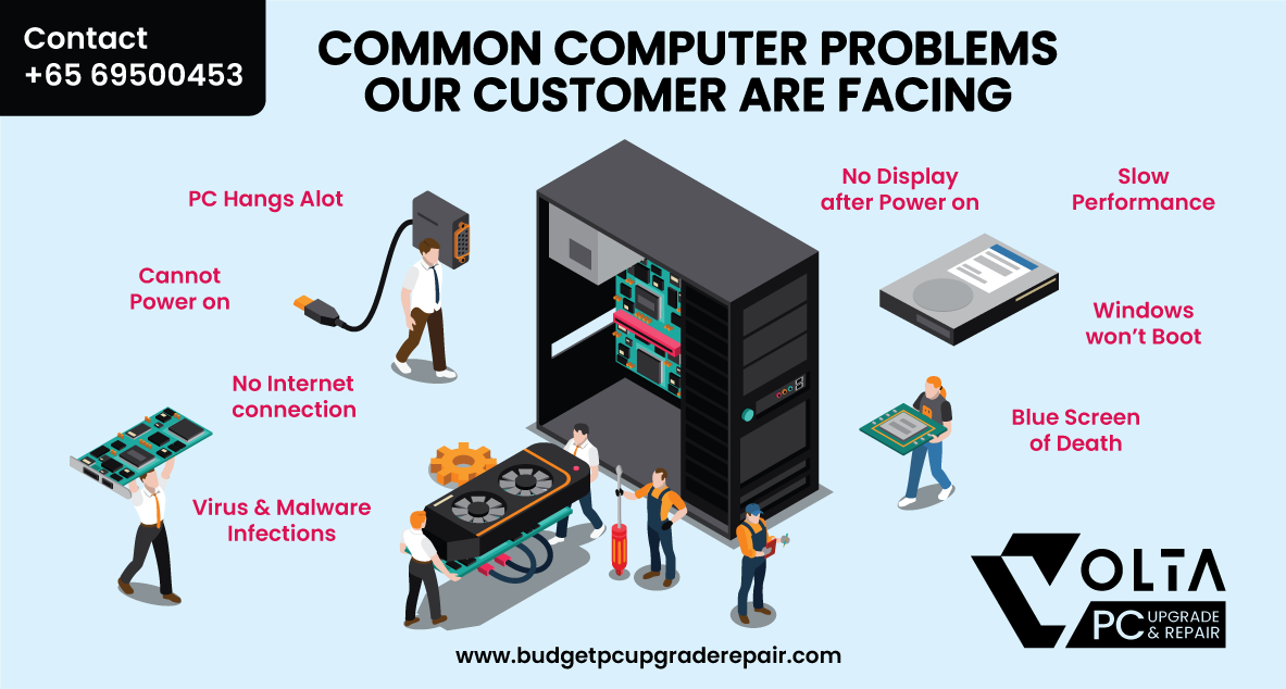 #1 Singapore Computer Repair Shop Near Me ⭐ Free Diagnose